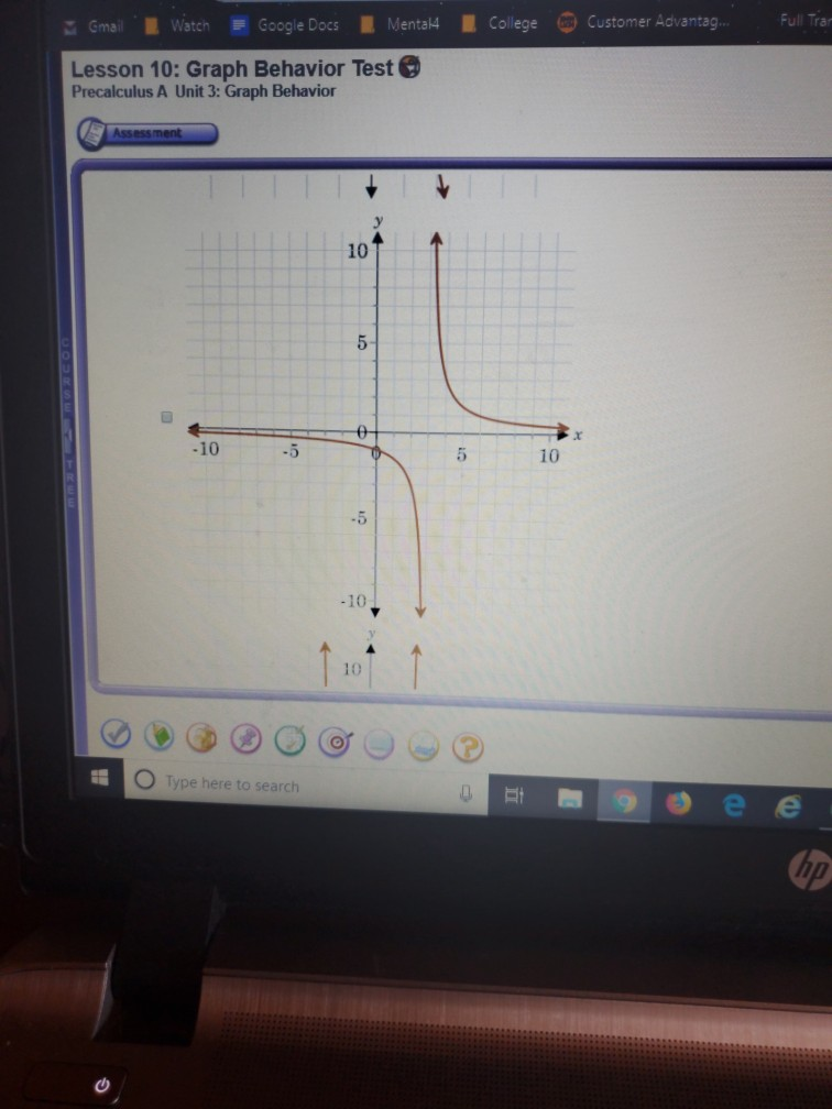 Solved Lesson 10: Graph Behavior Test Precalculus A Unit 3: | Chegg.com