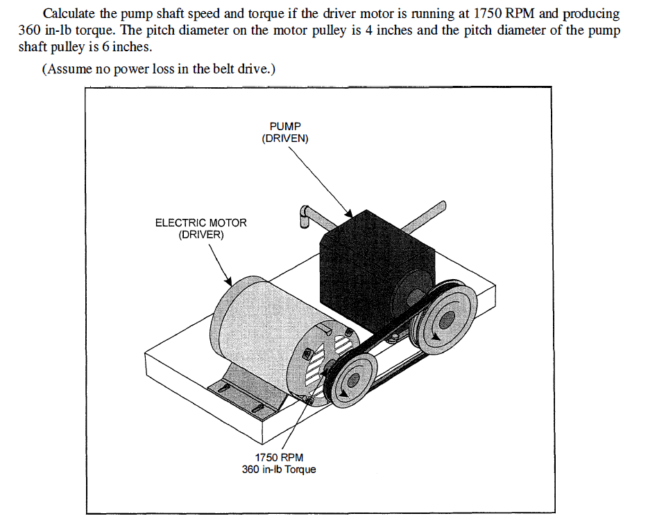 Solved Calculate the pump shaft speed and torque if the | Chegg.com