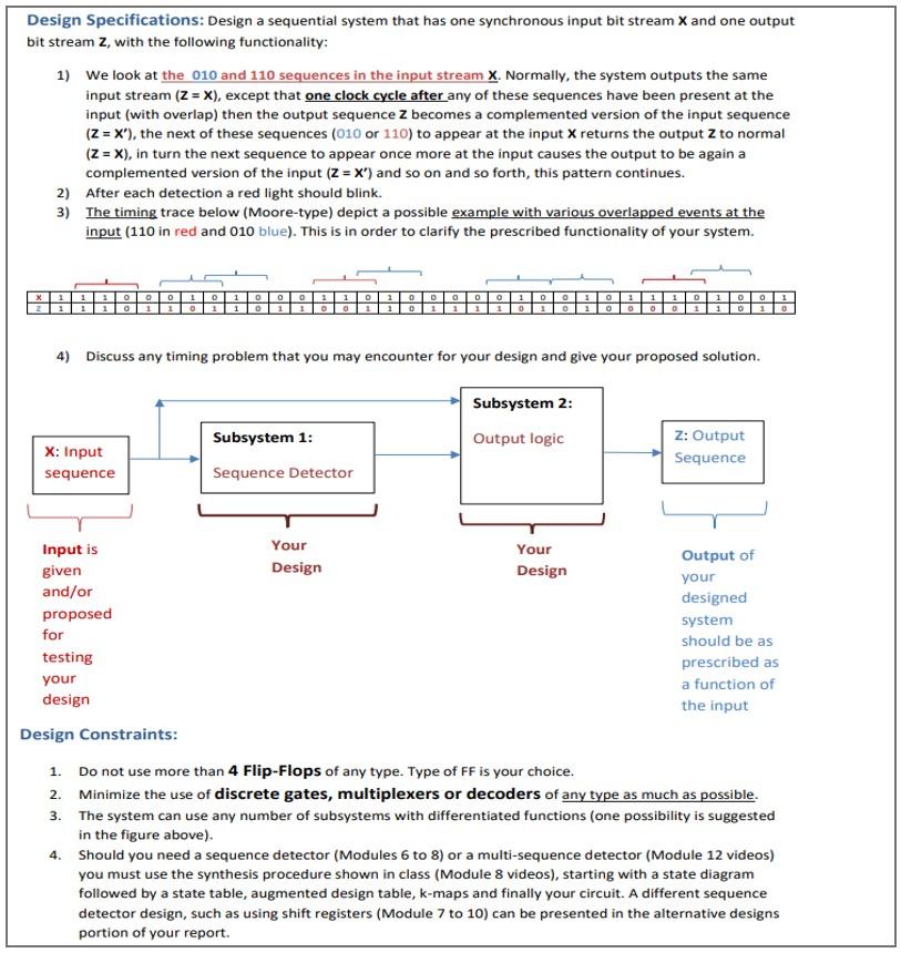 Finish the design of the Sequence detector (has to | Chegg.com