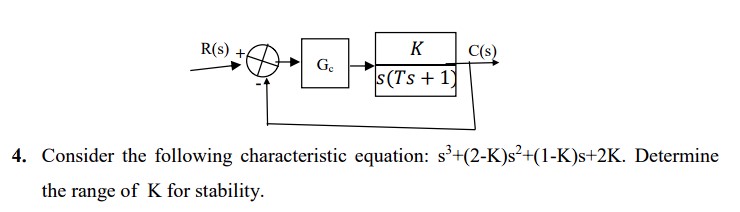 Solved Consider the following characteristic equation: s | Chegg.com