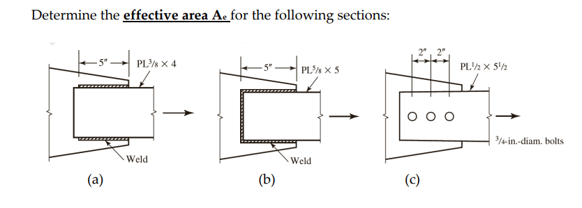 Solved Determine the effective area Ae for the following | Chegg.com