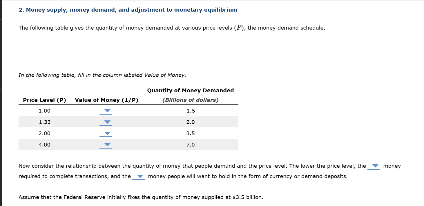 Solved 2. Money supply, money demand, and adjustment to | Chegg.com