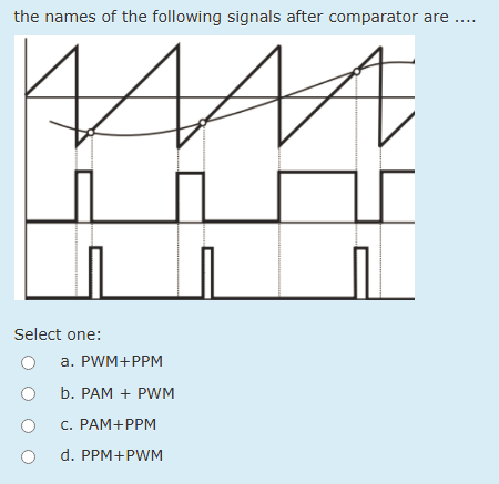 Solved the names of the following signals after comparator | Chegg.com