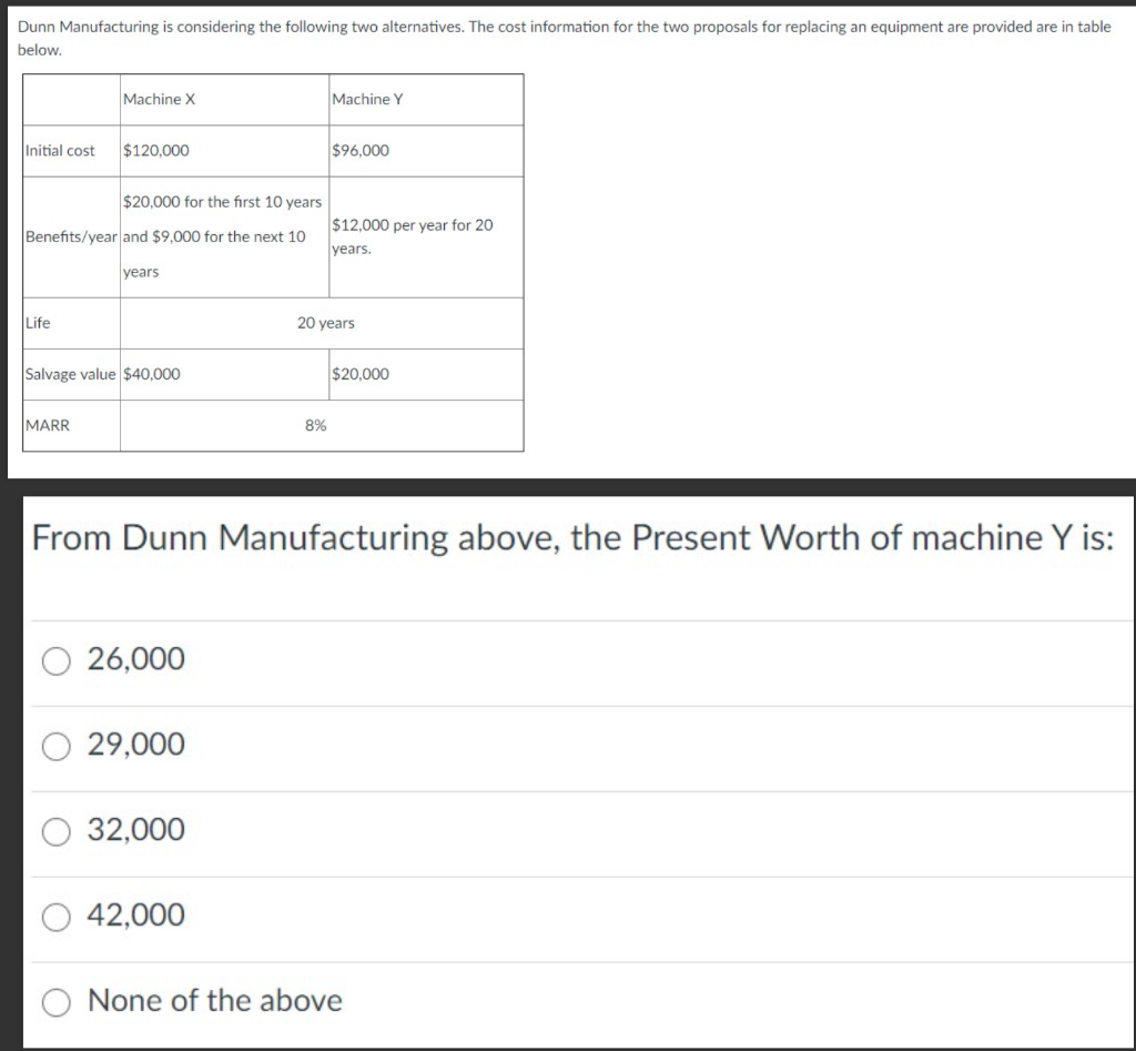 Solved Dunn Manufacturing is considering the following two | Chegg.com