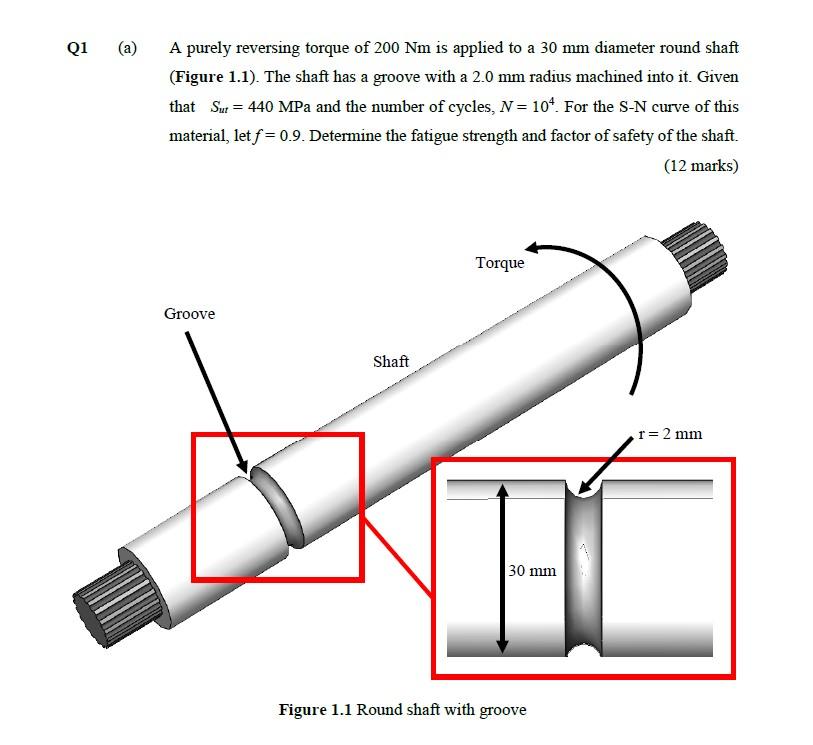 Solved Q1 (a) A purely reversing torque of 200 Nm is applied | Chegg.com