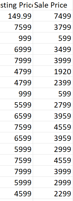 Hi! I need some help altering this data. There are no | Chegg.com