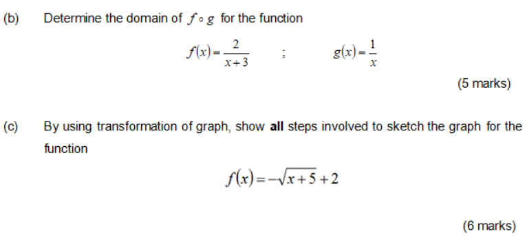 Solved (b) Determine the domain of fog for the function 2 | Chegg.com