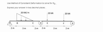 Solved Use Method of Content Deformation to solve for to | Chegg.com