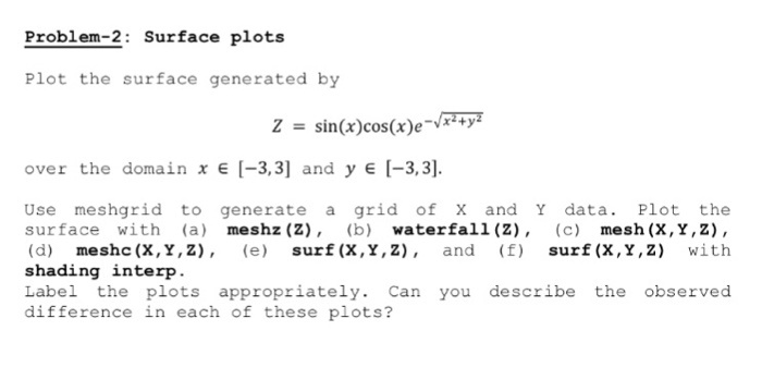 Solved Problem-2 Surface plots Plot the surface generated by | Chegg.com
