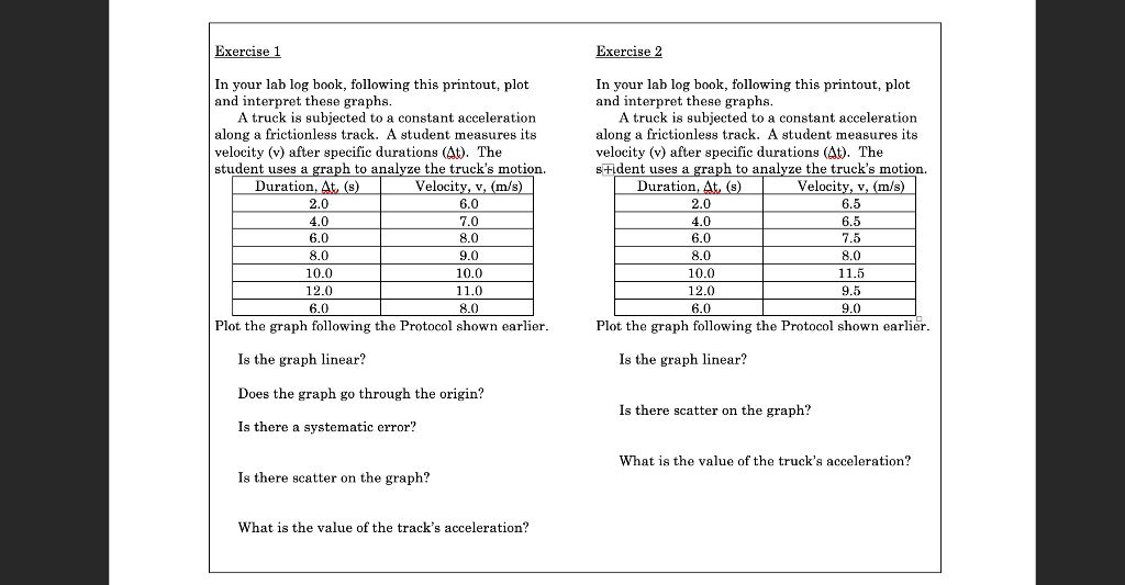 Solved Exercise 1 Exercise 2 vi (m/s) v (m/s) In your lab | Chegg.com