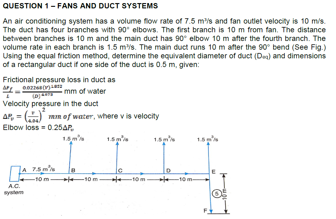 Solved QUESTION 1 - FANS AND DUCT SYSTEMS An air | Chegg.com