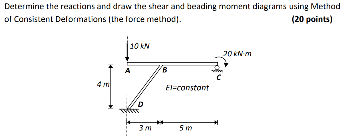 Solved Determine the reactions and draw the shear and | Chegg.com