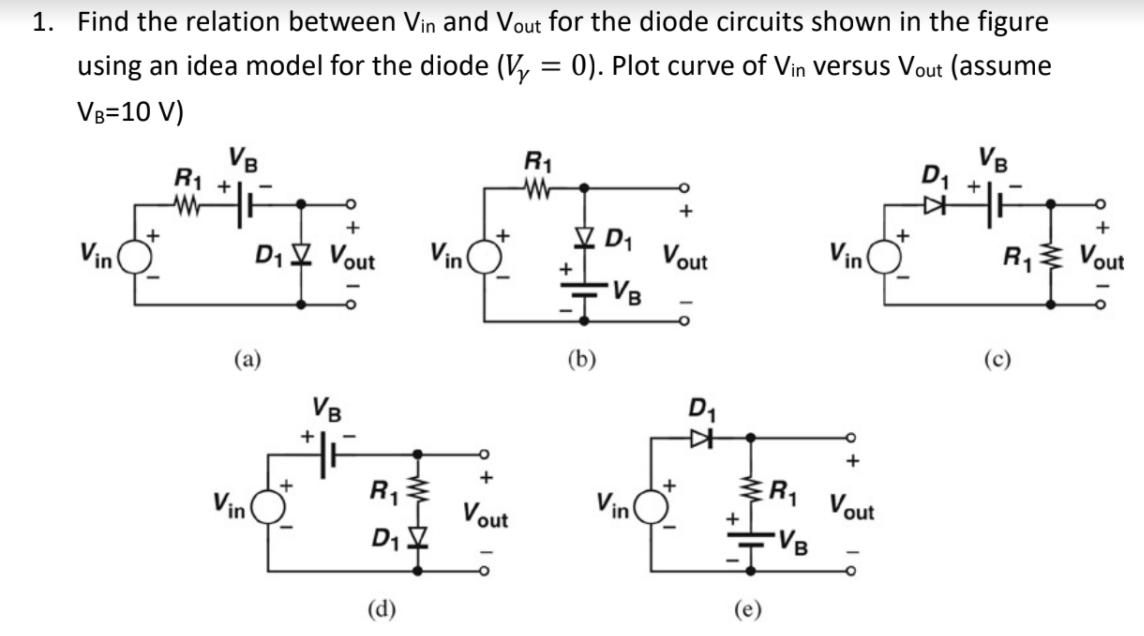 Solved 1. Find the relation between Vin and Vout for the | Chegg.com