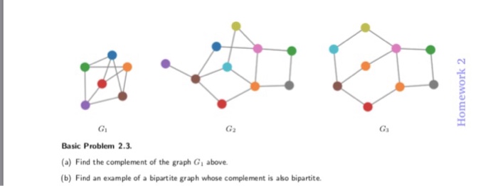 Solved 2 Gi G2 Basic Problem 2.3. (a) Find the complement of | Chegg.com