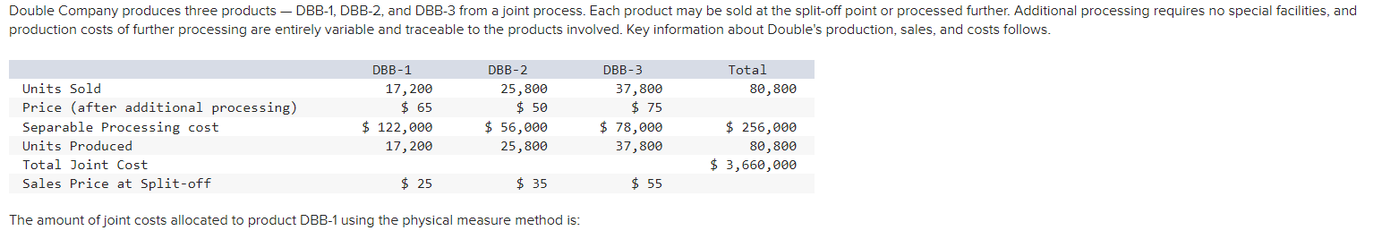 Solved The amount of joint costs allocated to product DBB-1 | Chegg.com