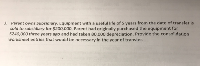 Solved Parent owns Subsidiary. Equipment with a useful life | Chegg.com