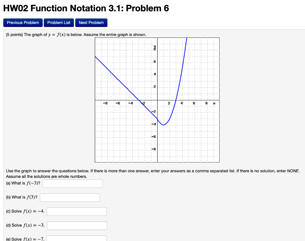 Solved HWO2 Function Notation 3.1: Problem 6 Previous | Chegg.com