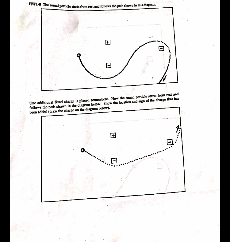 Solved particle starts from rest and follows the path shown | Chegg.com