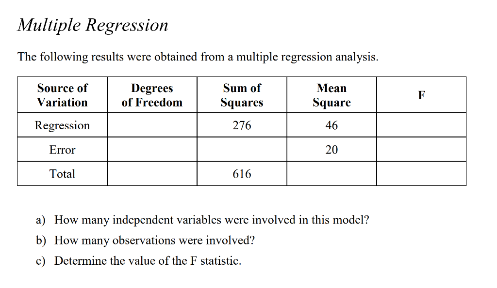 Solved Multiple Regression The following results were | Chegg.com