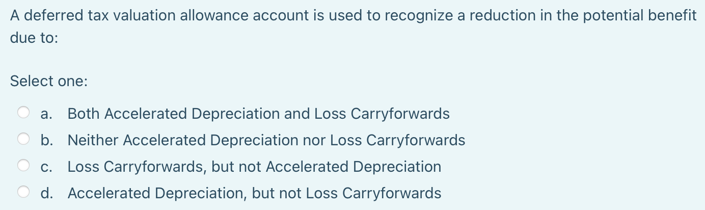 Solved A deferred tax valuation allowance account is used to | Chegg.com