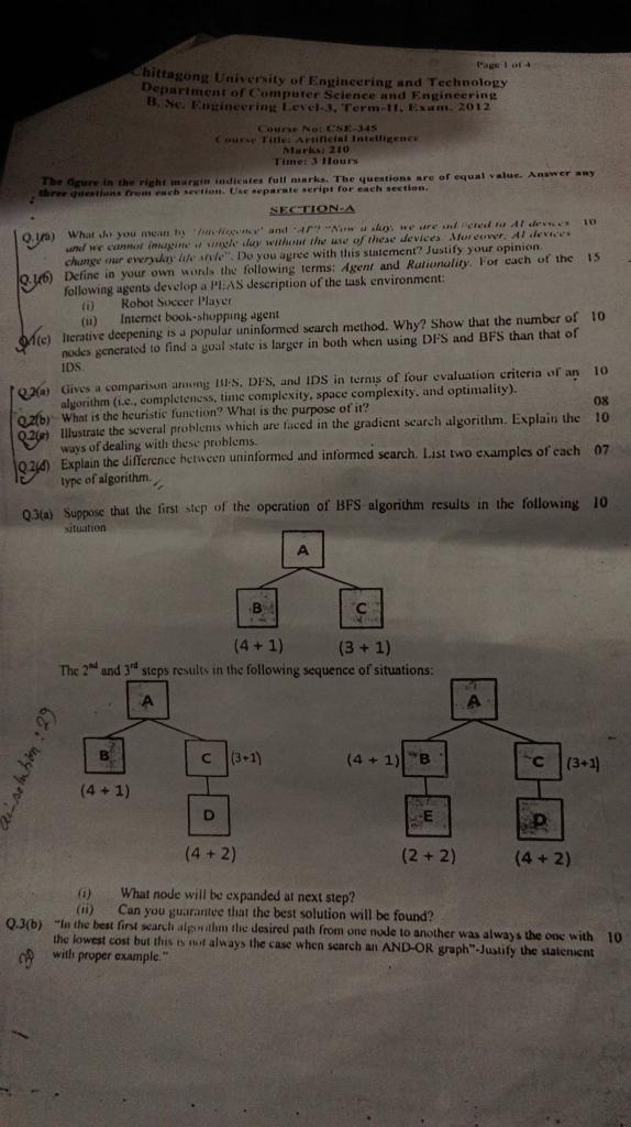 Chittagong University of Engineering and Technology | Chegg.com