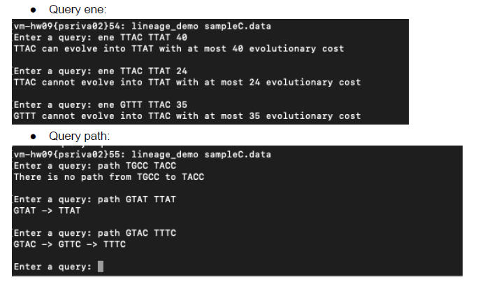 Solved The user can perform this query by entering the | Chegg.com