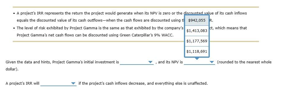 Solved The net present value (NPV) and internal rate of | Chegg.com