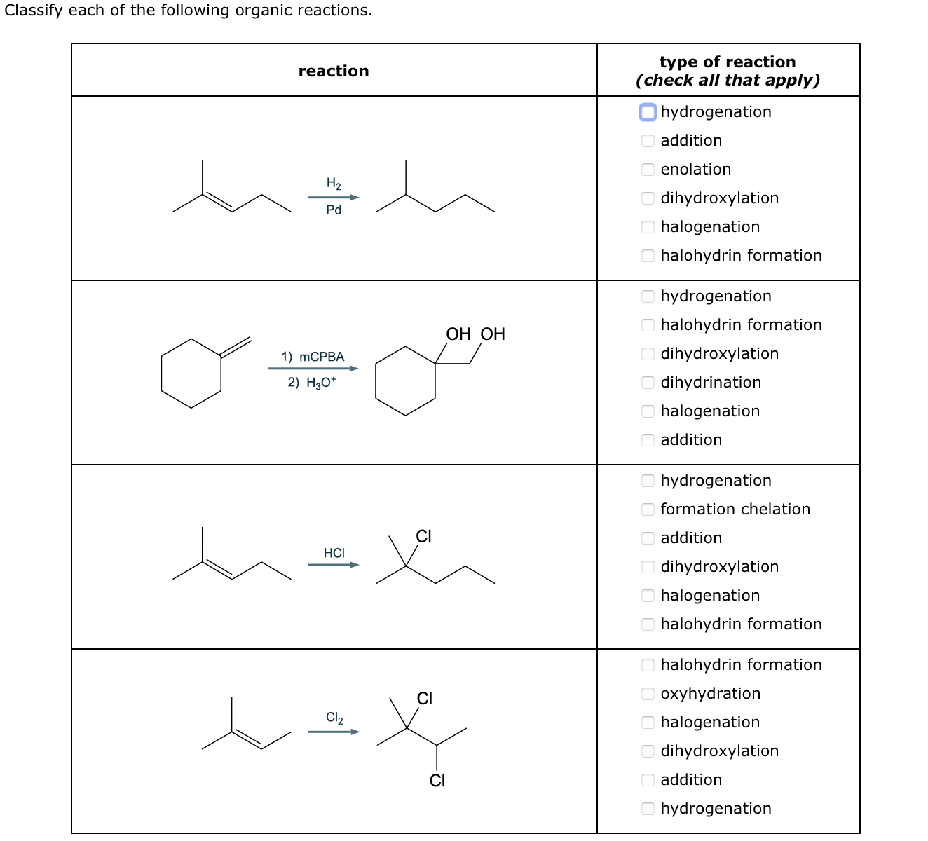 Solved Classify each of the following organic reactions. | Chegg.com