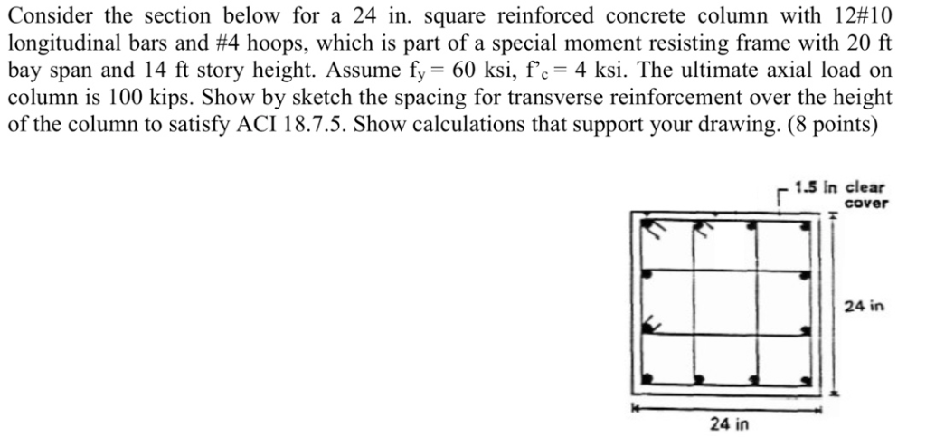 Consider the section below for a 24 in. square | Chegg.com