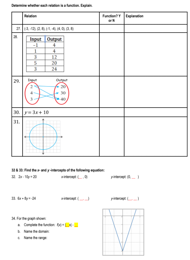 Solved 24. Use the line shown on the graph to answer the | Chegg.com