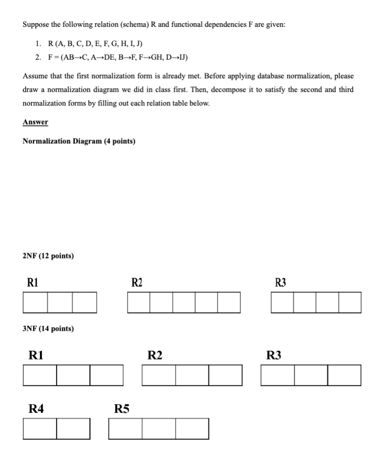 Solved Suppose the following relation (schema) ﻿R and | Chegg.com