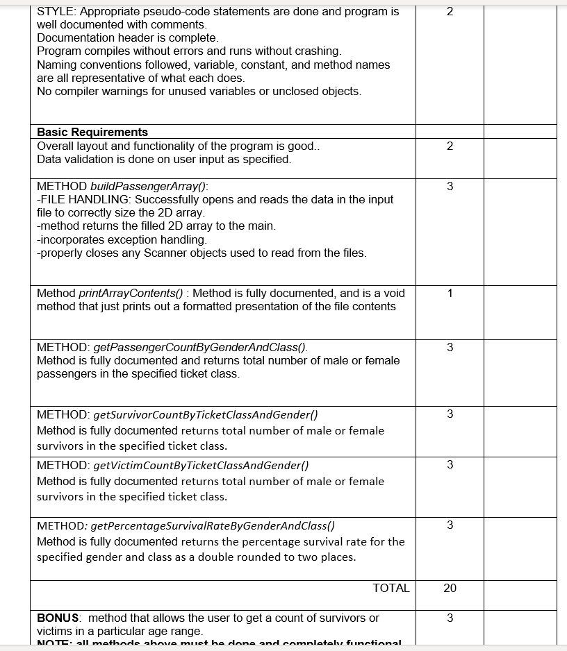 Solved General Structure of Your Program Your class | Chegg.com