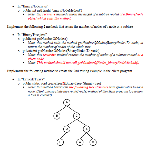 Solved - Implement the following 4 methods related to | Chegg.com