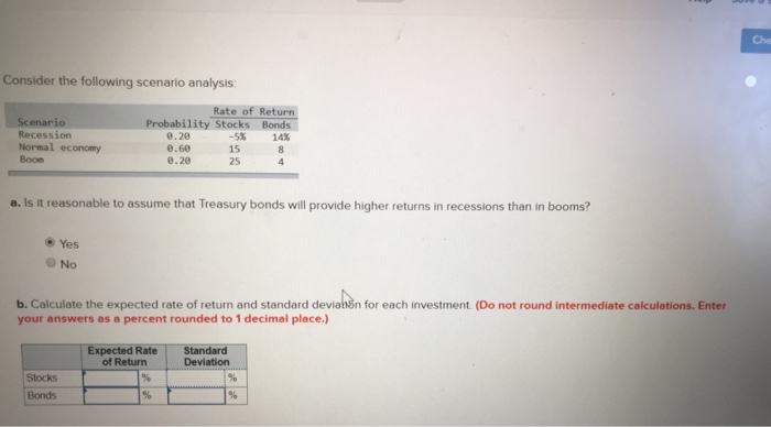 Solved Consider the following scenario analysis Rate of | Chegg.com