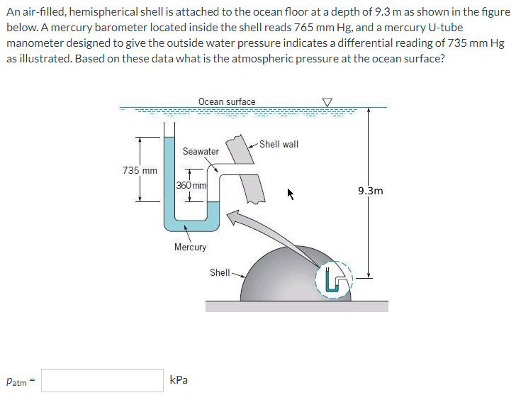 Solved An air-filled, hemispherical shell is attached to the | Chegg.com
