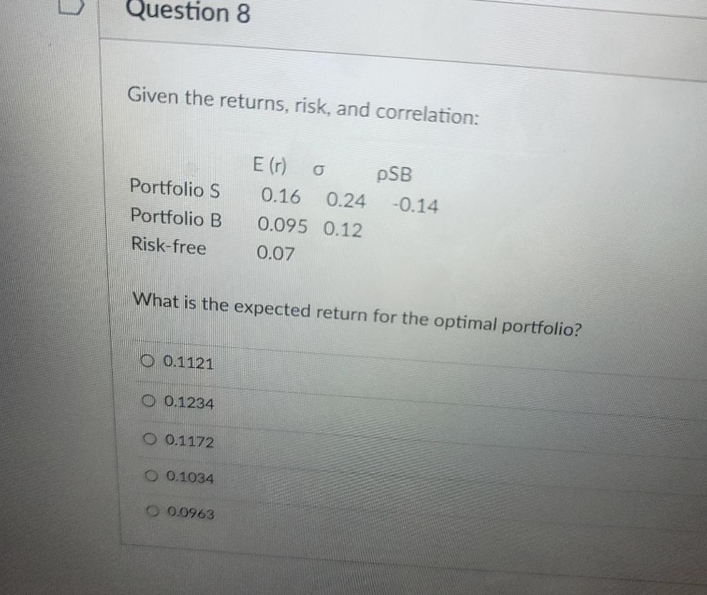 Solved Given the returns, risk, and correlation: What is the | Chegg.com
