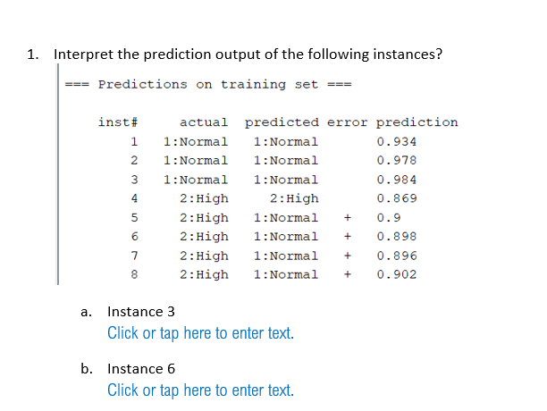 Solved Interpret the prediction output of the following | Chegg.com