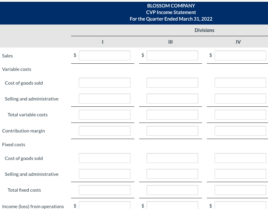 Solved Blossom Company has four operating divisions. During | Chegg.com