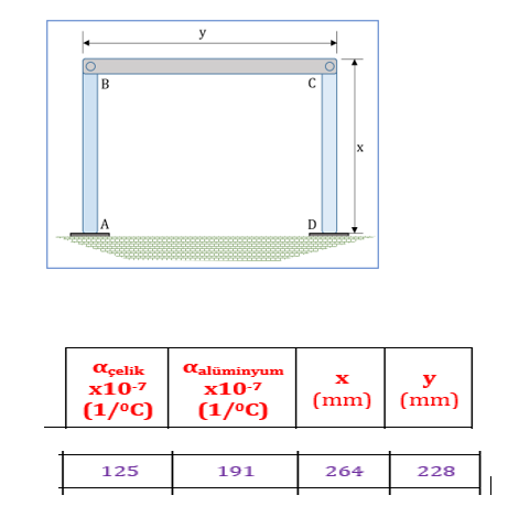 Solved There is ABCD construction standing on the platform | Chegg.com
