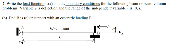 Solved 7. Write the load function w(x) and the boundary | Chegg.com