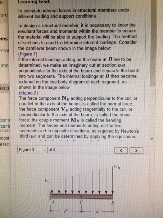 Solved Part A-Internal Loading Due to a Variable rs | Chegg.com