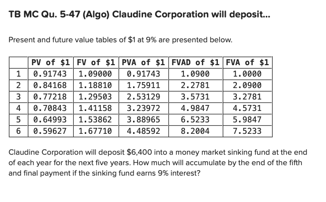 Solved TB MC Qu. 5-47 (Algo) Claudine Corporation will | Chegg.com Solved TB MC Qu. 5-47 (Algo) Claudine Corporation will | Chegg.com