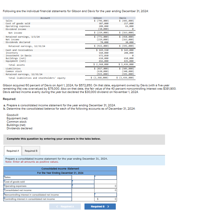 [Solved]: Following are the individual financial statements