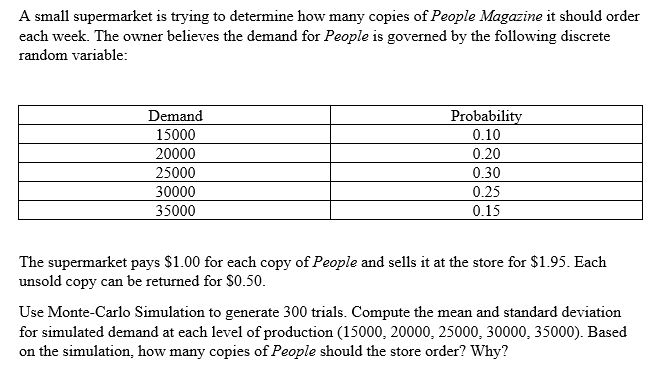Solved Complete in excel and show work. A small supermarket | Chegg.com