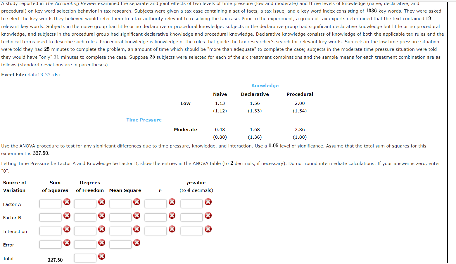 Solved follows (standard deviations are in | Chegg.com