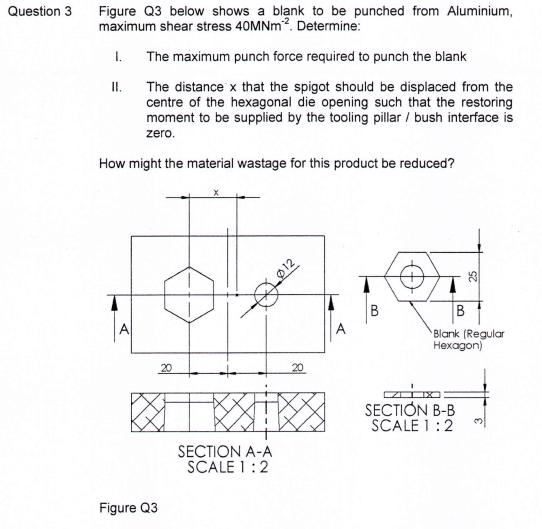 Solved Figure Q3 below shows a blank to be punched from | Chegg.com