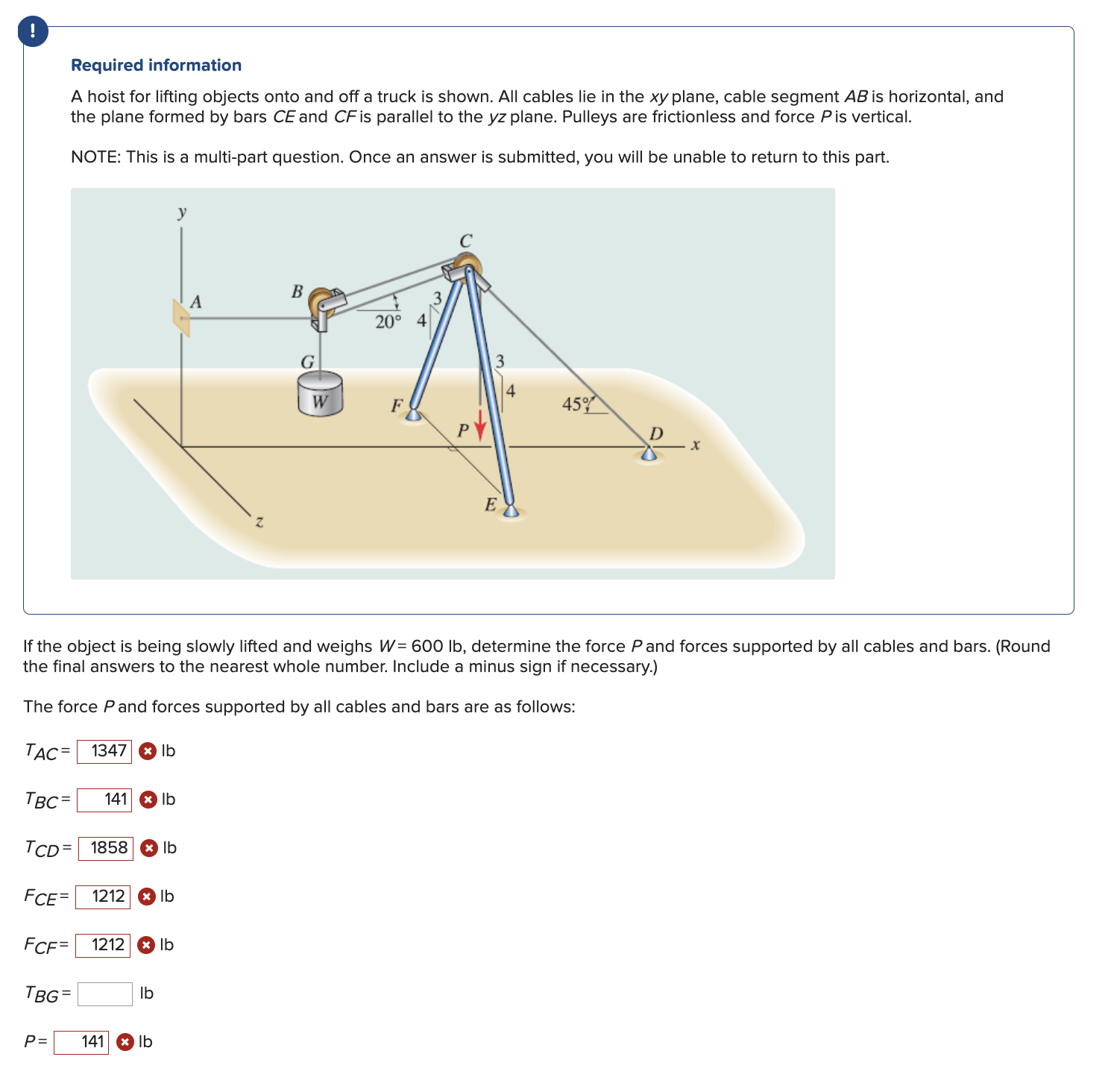 Solved Required information A hoist for lifting objects onto | Chegg.com
