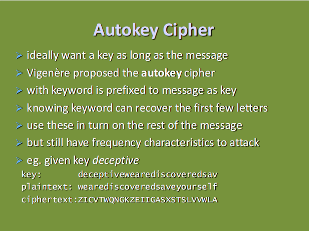Solved hi i need to write a jave code for the autokey | Chegg.com Solved hi i need to write a jave code for the autokey | Chegg.com
