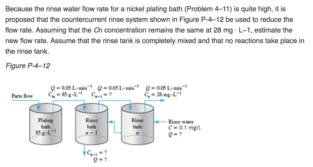 Solved Because the rinse water flow rate for a nickel | Chegg.com