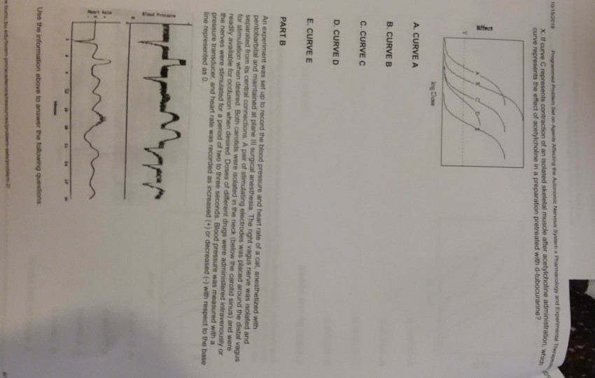 The dose-effect curves labeled A, B, C, D, and E | Chegg.com